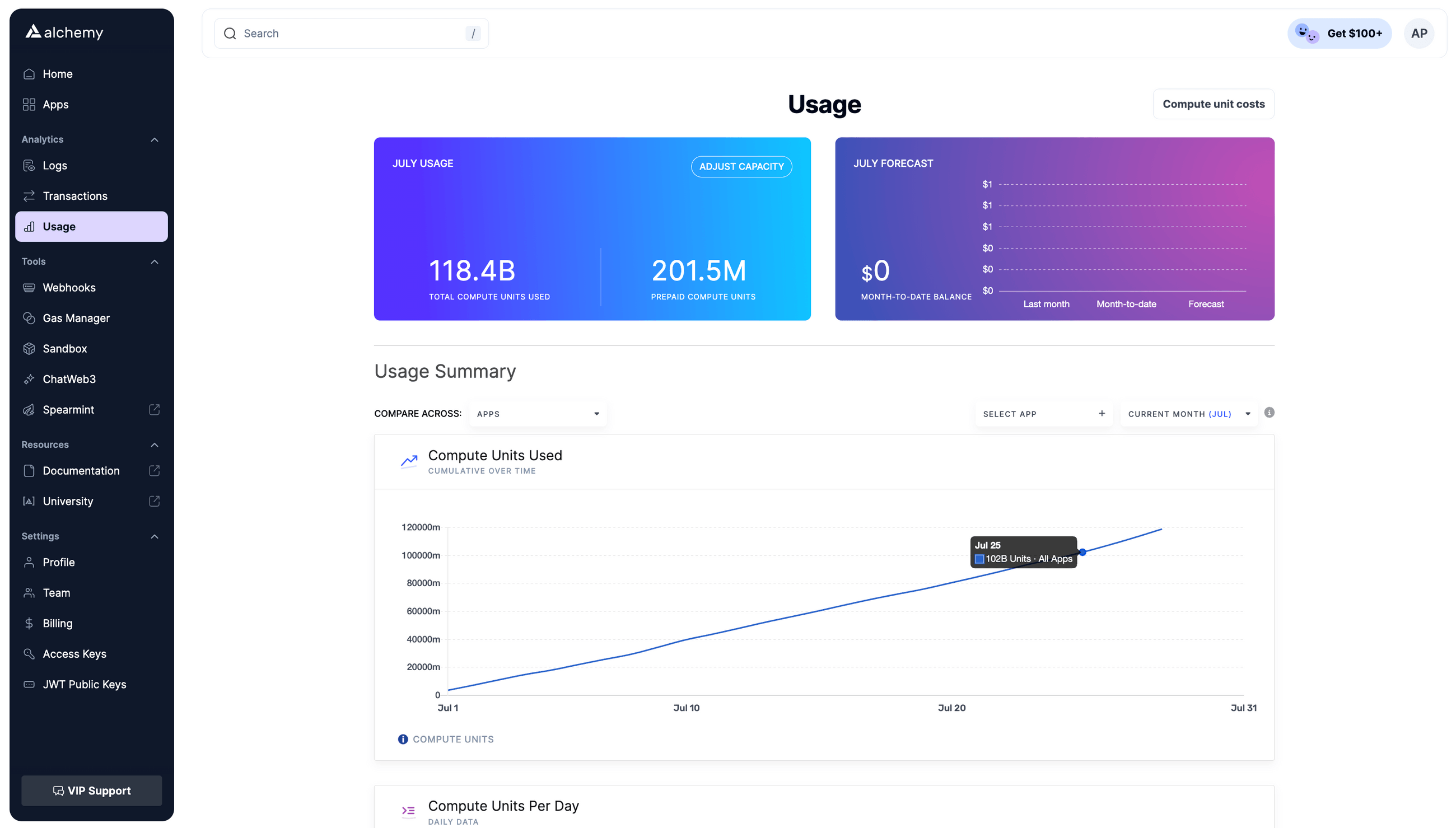 Alchemy - the web3 development platform